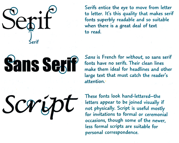 Diffe Fonts For Capital Letters In Word Doent - Infoupdate.org